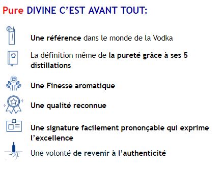 Pure Divine : une vodka de marque vendue dans 80 pays